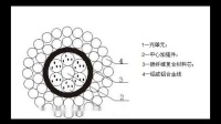 石墨科普,石墨晶体特征 青岛金涛石墨,专注石墨生产加工30年