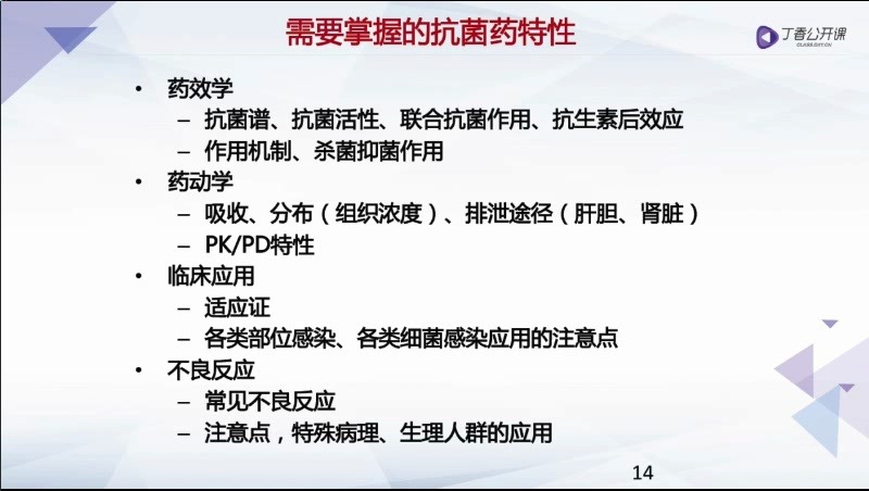 抗菌药物的合理使用【共23节】 抗菌药物使用的基本原则
