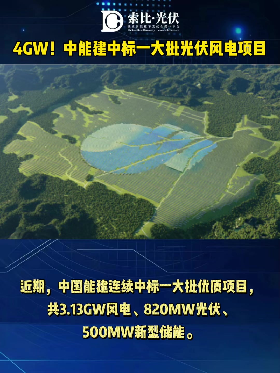 4GW!中国能建连续中标大批光伏风电项目 #光伏项目 #光伏 #光伏...