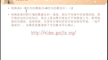 现货白银理财 青岛国金财经时间 简洁而神秘的一目均衡表 主讲人:段云强