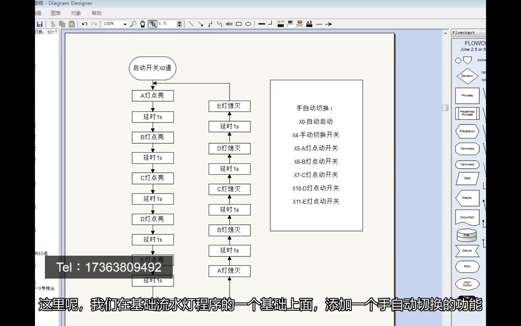 中文编程基础学习4:hello word入门程序流水灯编辑-手自动程序切换编程
