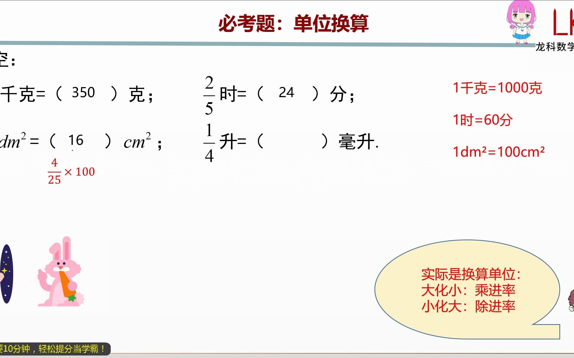 六年级上册:单位换算(690211)