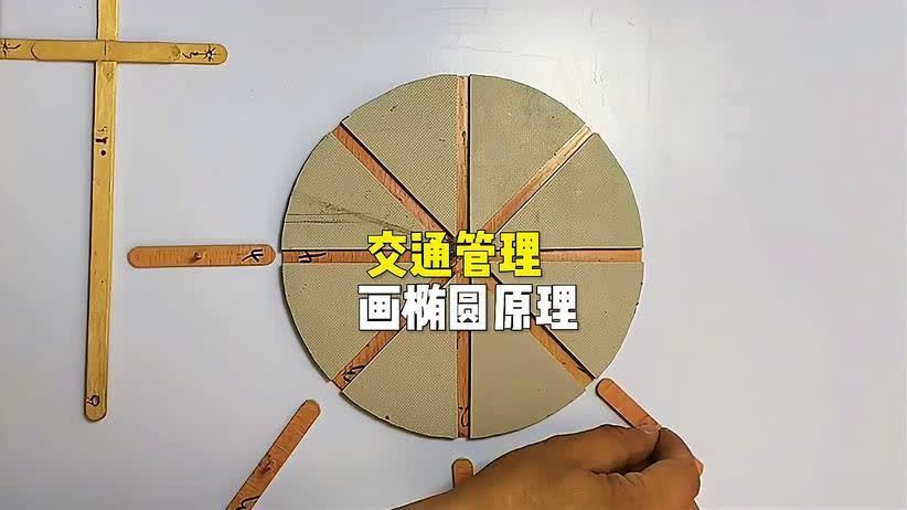 未来交通管理,画椭圆原理