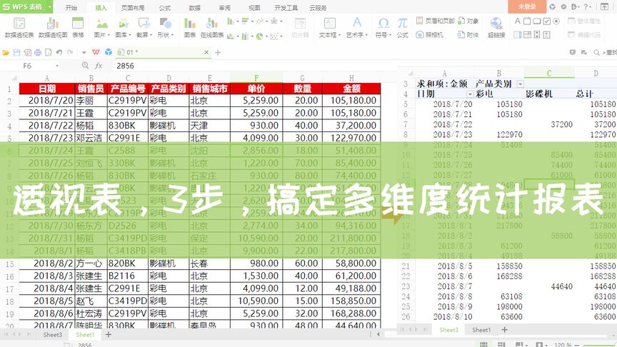 3步,搞定复杂的多维度报表统计!透视表,原来如此简单!