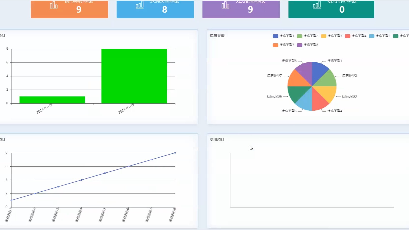 2380_ssm家庭医生管理系统(2025最新源码+系统+mysql数据库+Lw文档)