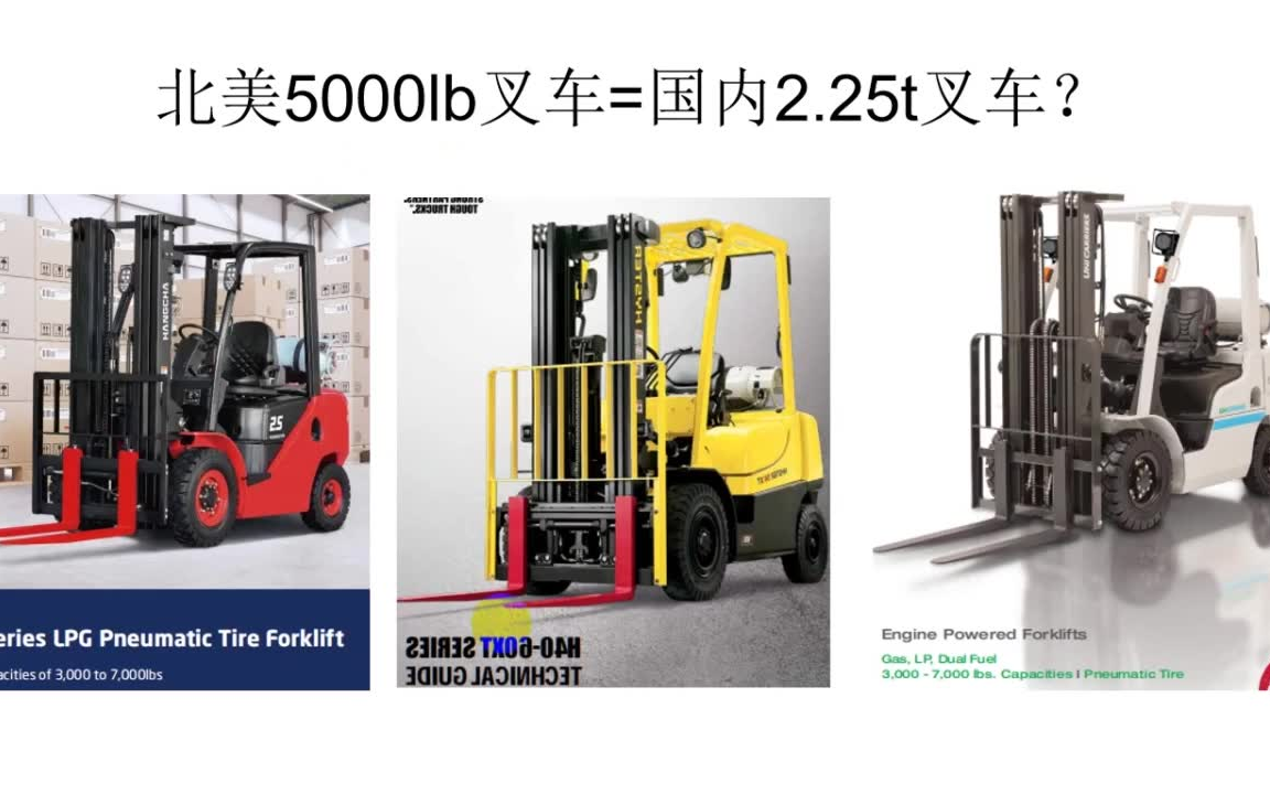 20200501北美5000磅叉车等于2.25吨