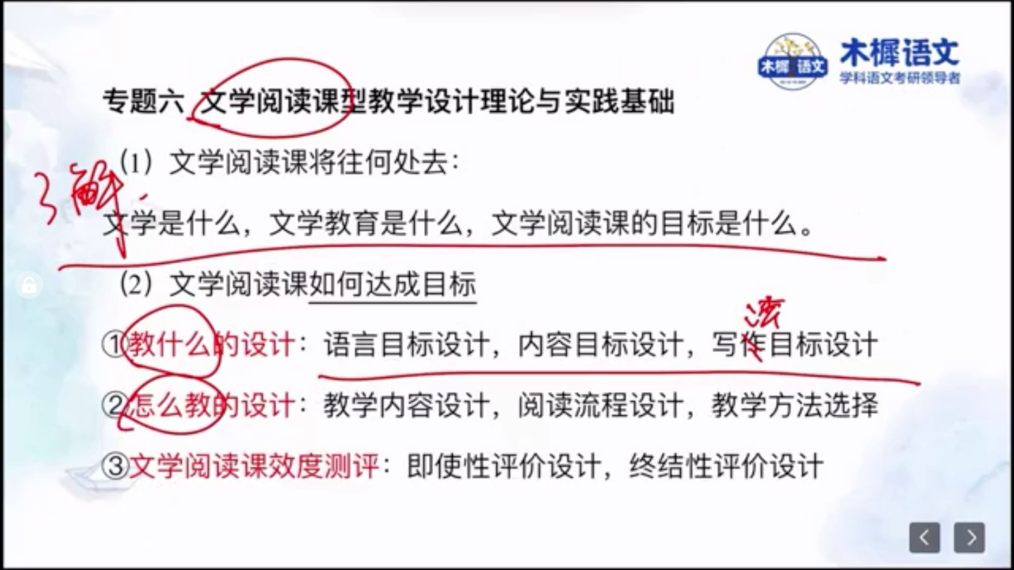 课时13:中学语文教学设计2