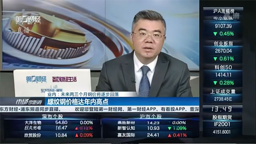 螺纹钢价格达年内高点 业内:未来两三个月钢价将逐步回落