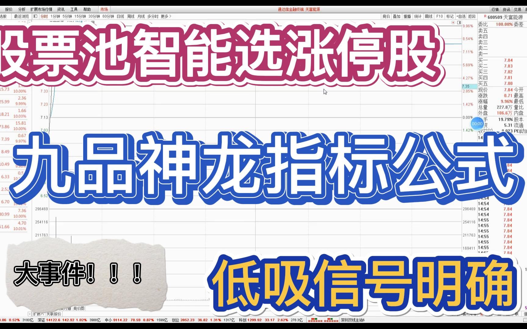 九品神龙指标公式,股票池智能选涨停股,低吸信号明确
