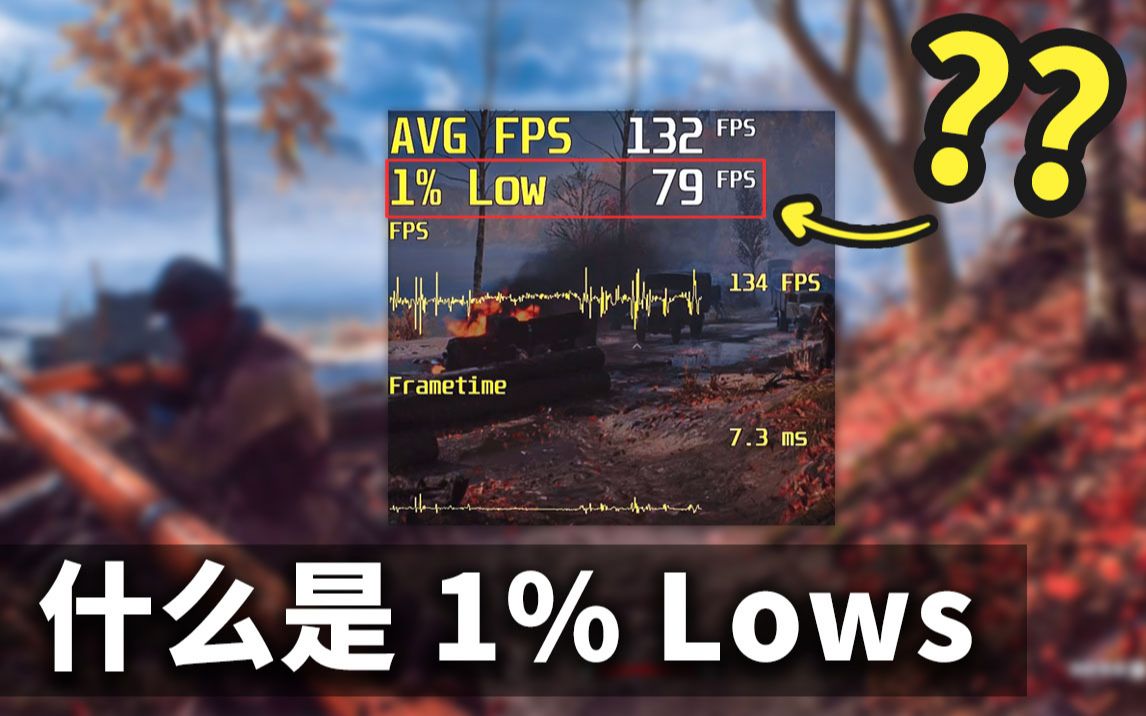【聊电Jing】什么是 1% Lows(99百分位) 为何它比平均FPS还要更重要?