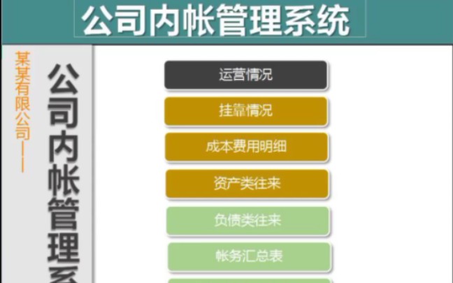 内账怎么做?别问了!问就是这8张内账表格(合法高效)