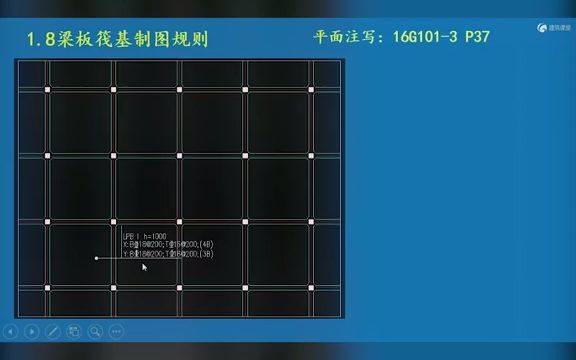 梁板筏基钢筋集中标注如何识图?