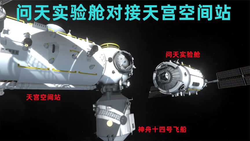 动画模拟:7月底问天实验舱对接空间站全过程,空间面积扩大一倍