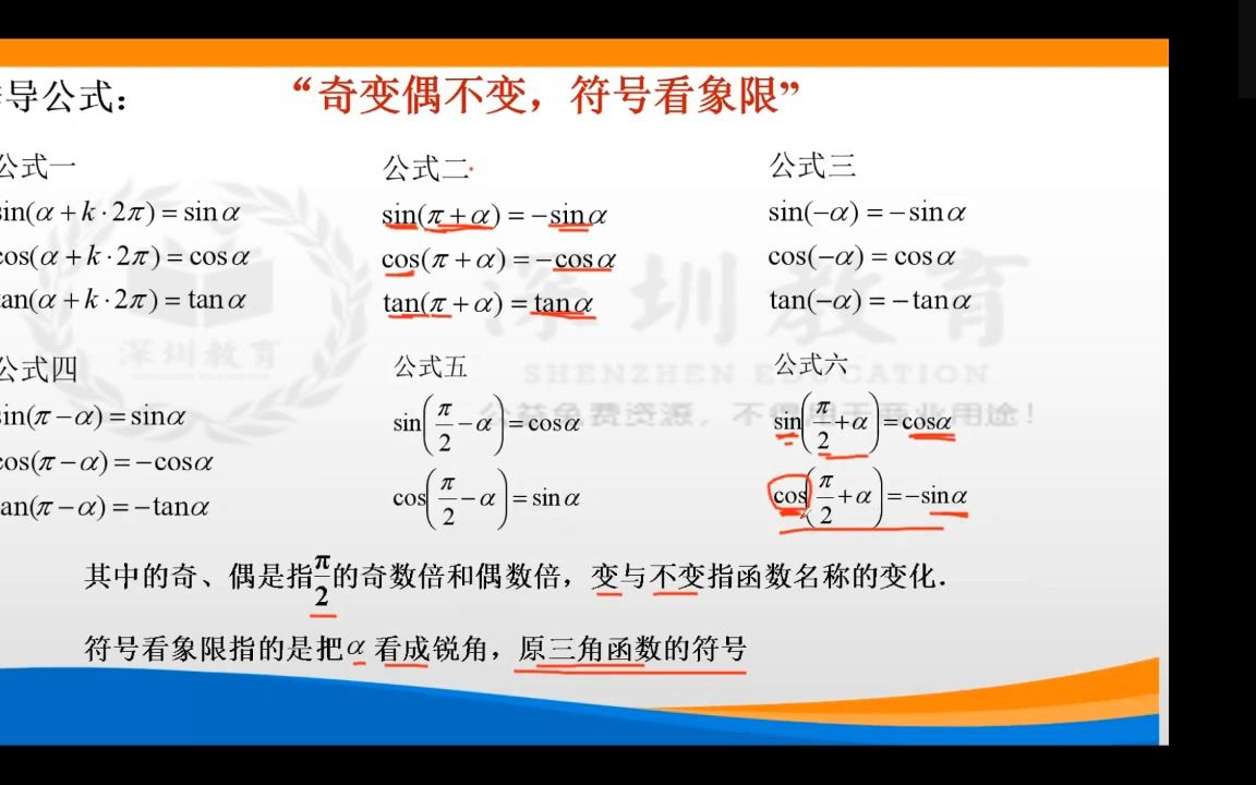 3.1 诱导公式、和差角公式、二倍角公式-数学