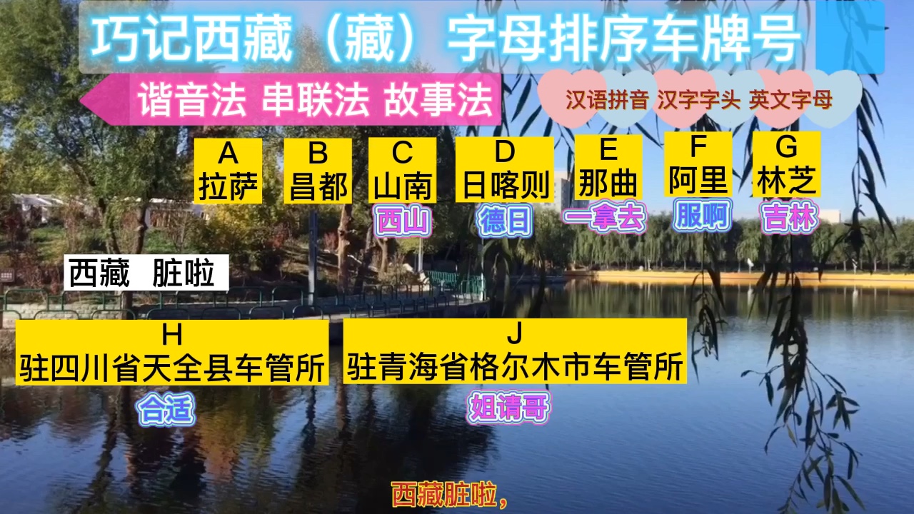 2分钟记住西藏(藏)字母排序车牌号 你信吗?