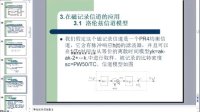 20110321310宋大伟“应用于PR4-均衡洛伦兹信道的联合Turbo编码和...