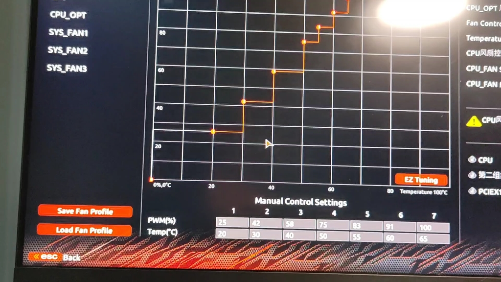 【装机】如何降低机箱风扇忽高忽低啸叫(使用Bios调整)教程
