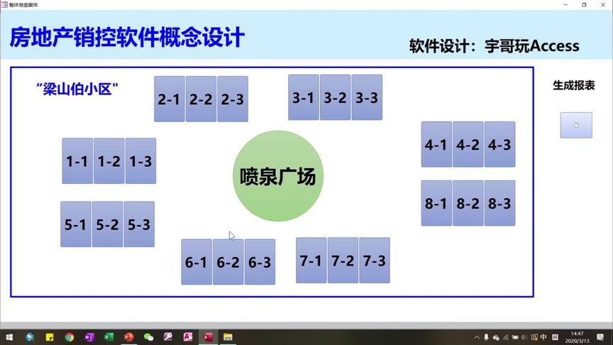 宇哥设计的房地产销控软件