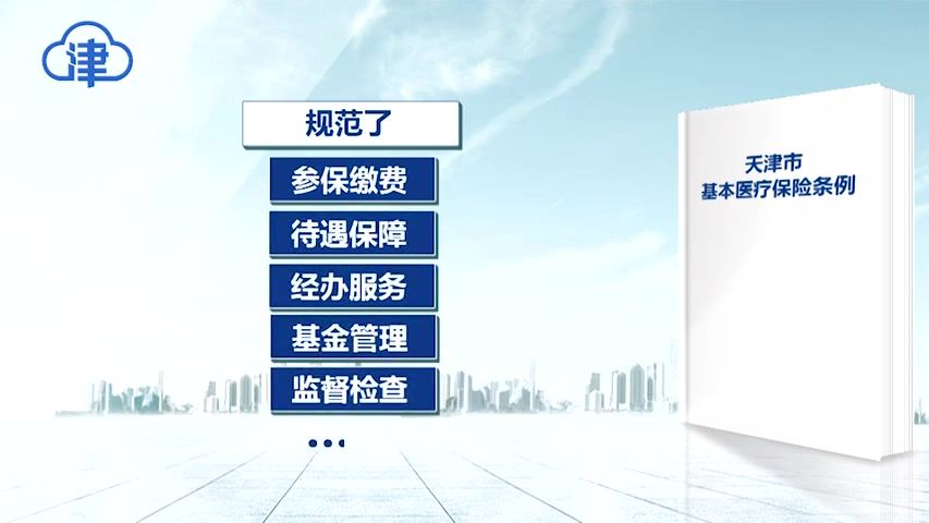 医保新规今年3月实施!新增了哪些内容,快进来了解一下吧