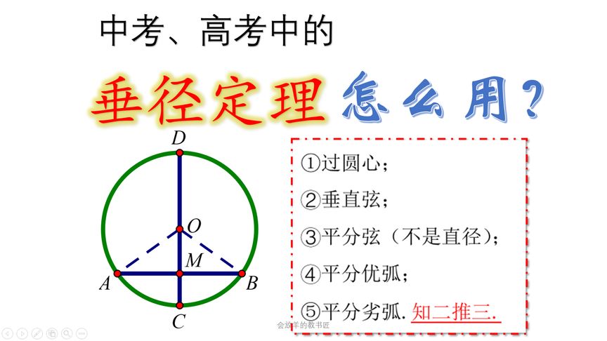 [初中数学]垂径定理的正确打开方式,中考、高考中怎么用