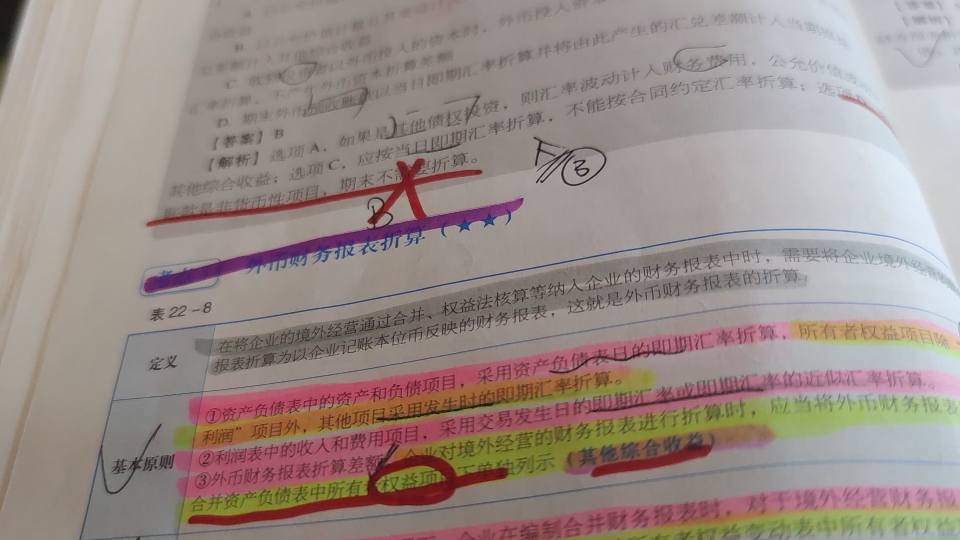【注会CPA】《会计》[第二十二章]〈考点3 外币财务报表折算〉