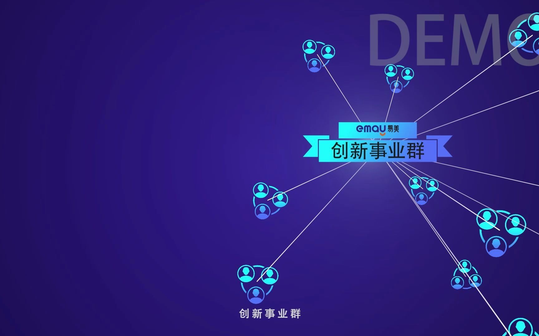 商业咨询公司业务MG动画