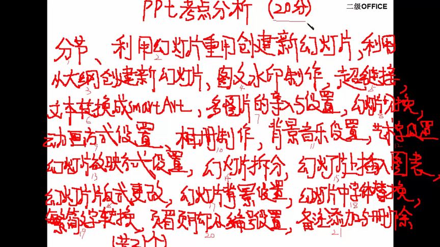二级PPT必须要掌握的21个重要操作,老师给同学们一一分析讲解