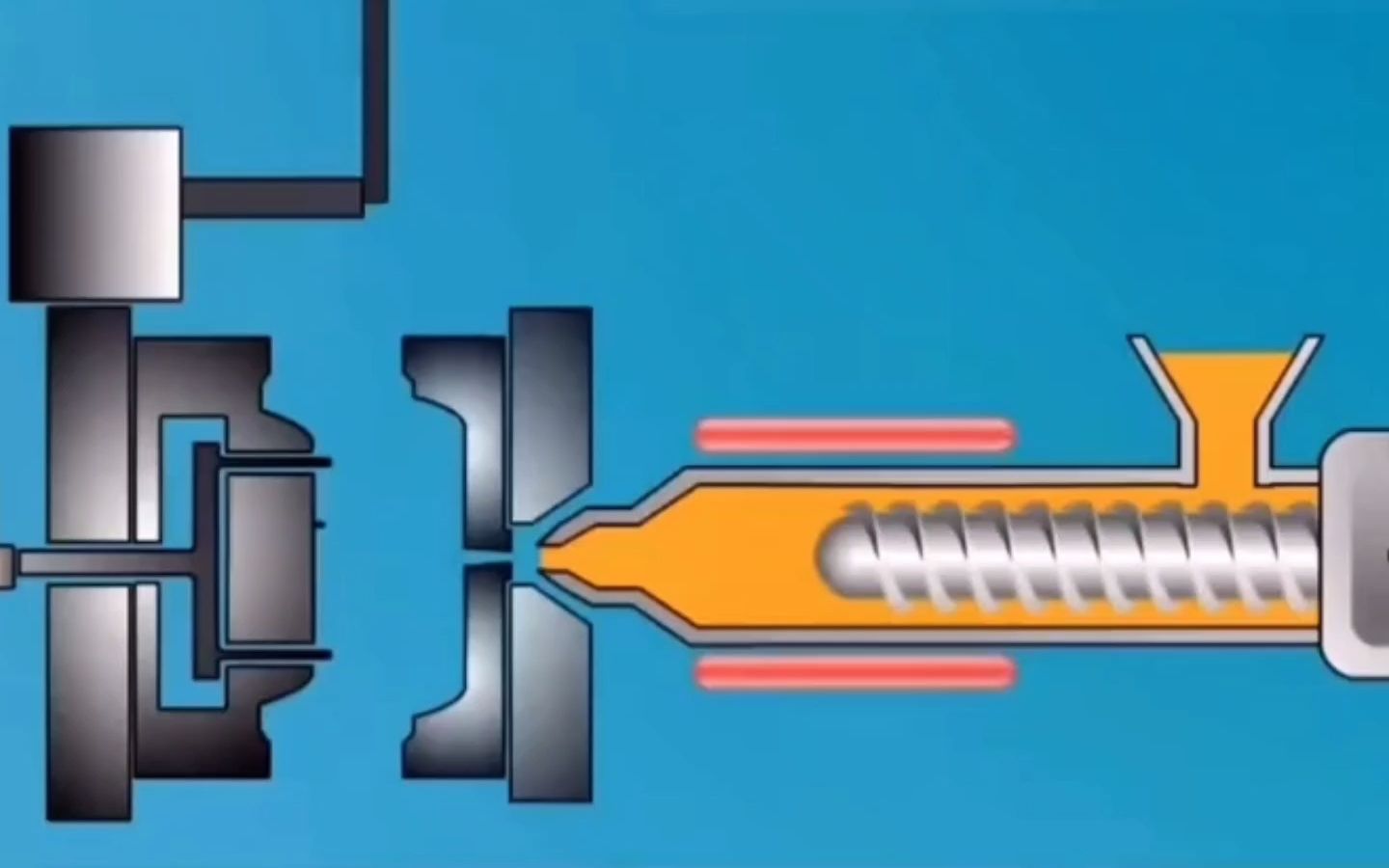 很多人都不知道内嵌件模具注塑的工作原理,今天他来了!