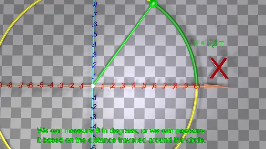 三维动画讲解三角学,连小孩都能学会的简明教程