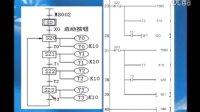 西门子plc视频教程-步进指令概述(3)
