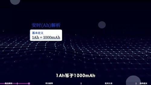 4.0ah是多大容量