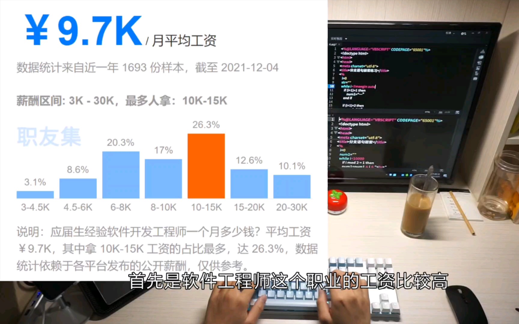 肝出来的计算机专业职业认知分析