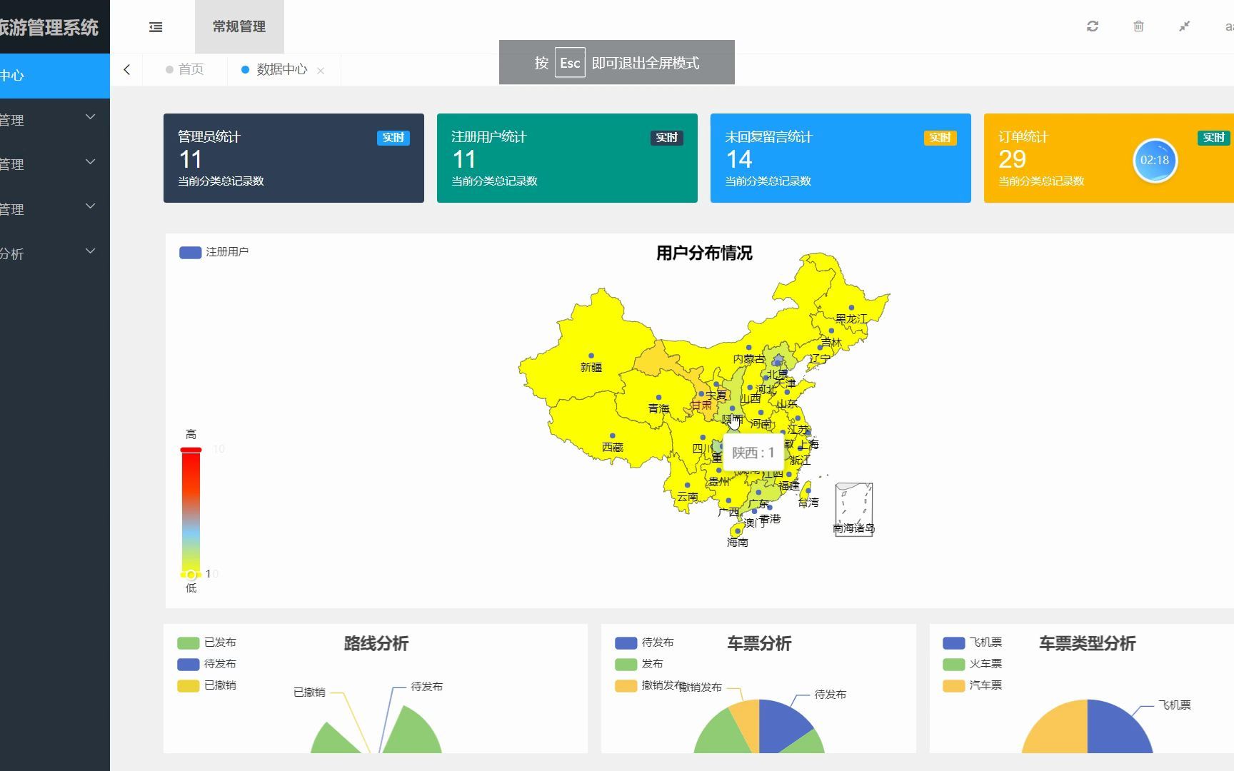 springboot+layui+layuimini+echarts旅游后台管理系统模板