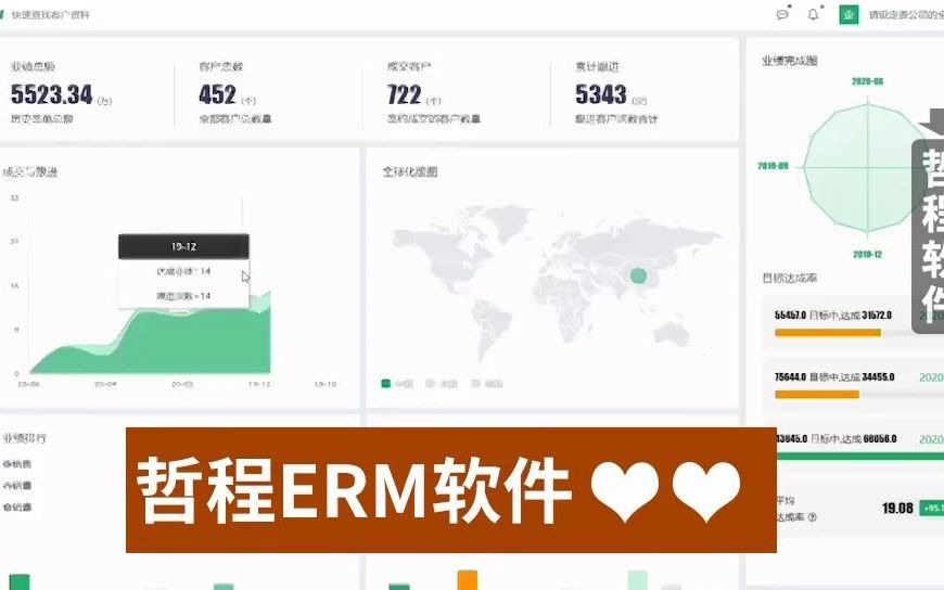 酒店管理系统维护