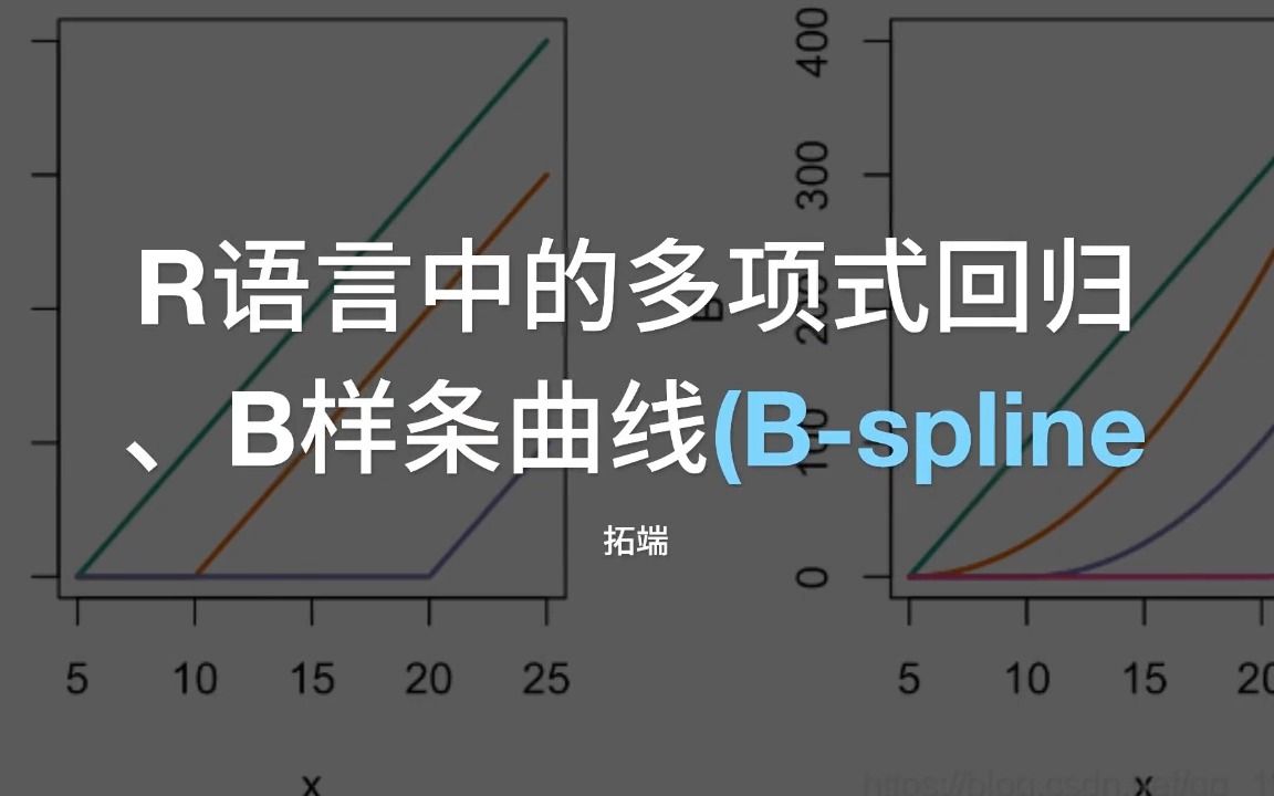 R语言中的多项式回归、B样条曲线(B-spline Curves)回归