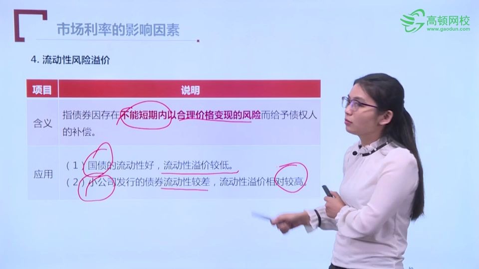 注册会计师《财管》:市场利率的影响因素