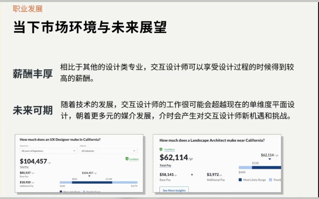 交互设计ߑ�未来发展与薪资情况