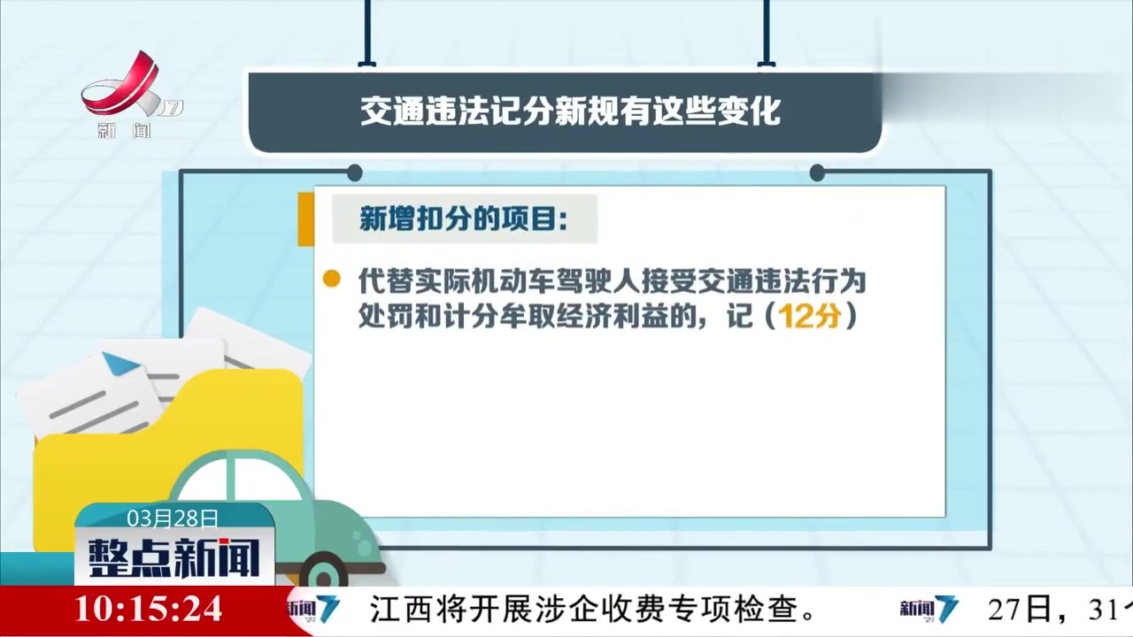 「交通违法记分新规下月实施」新增扣分的项目有这些
