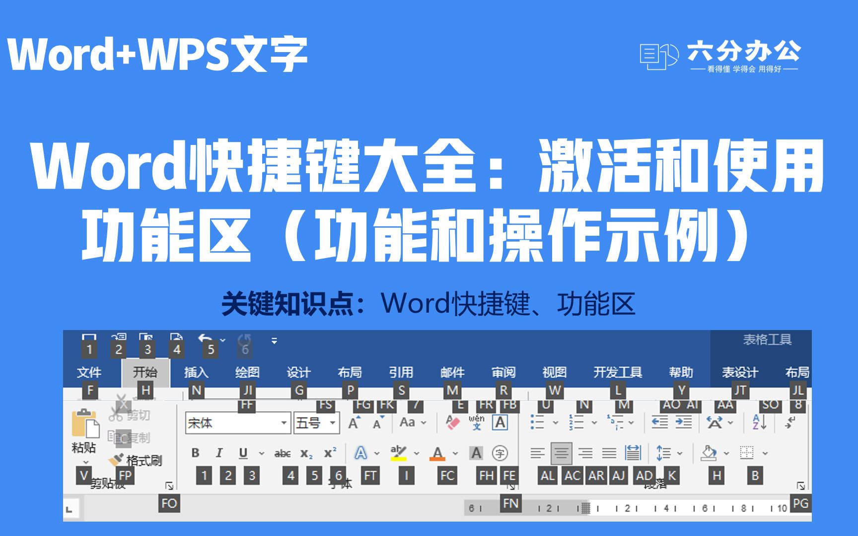Word快捷键大全:激活和使用功能区(功能和操作示例)