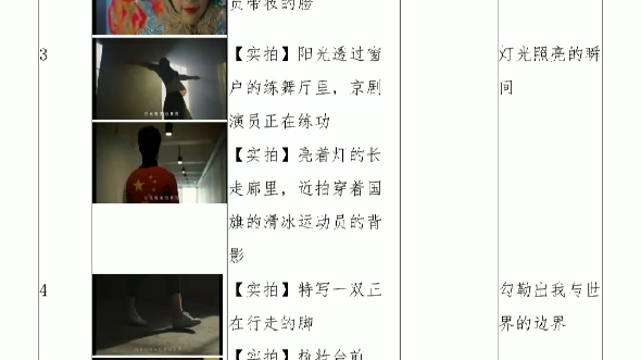 优秀税务宣传片拉片