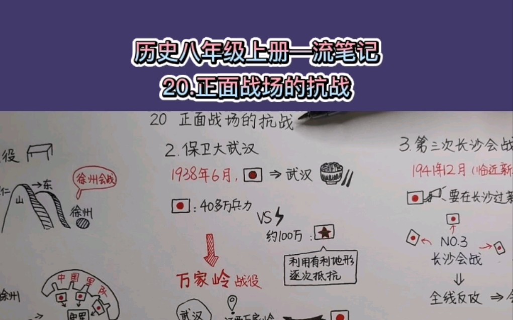 ...20.正面战场的抗战台儿庄战役 武汉保卫战 万家岭战役 第三次长沙会战