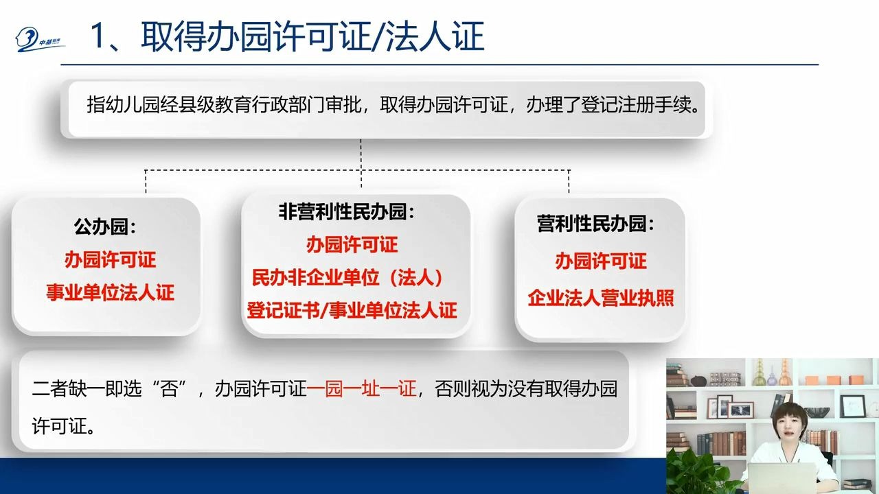 幼儿园办园行为督导评估 15个一票否决项(这是教育部督导评估的重点...