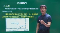 021安全出口_1
