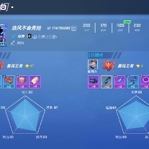 AUV您吉祥123 