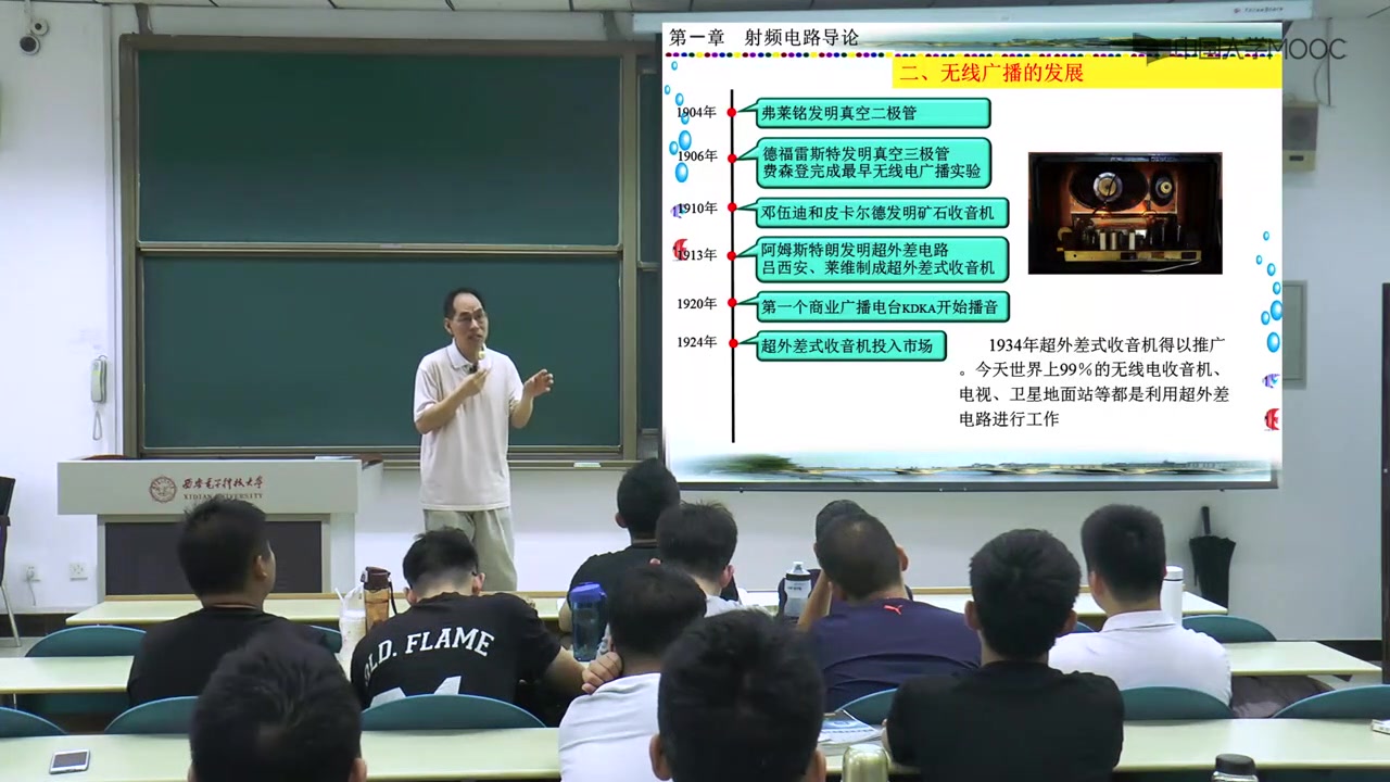 工程高频通信电路基础_西安电子科技大学