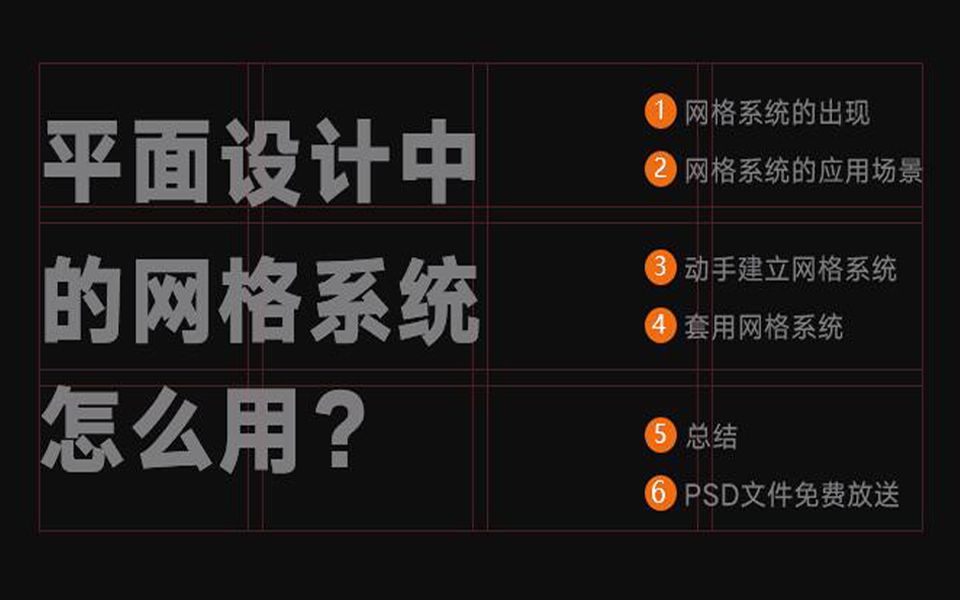 【版式设计】平面设计中的网格系统怎么用?60分钟带你透彻了解网格...