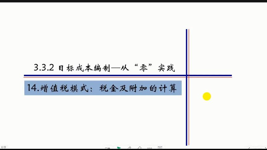 目标成本编制及投资收益测算_3.2.20增值税下税金及附加的计算1