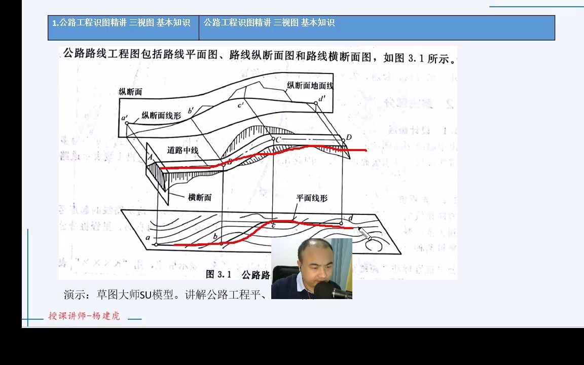 2杨建虎公路算量清单量定额量设计量规则汇总、0号台账样表,识图算...
