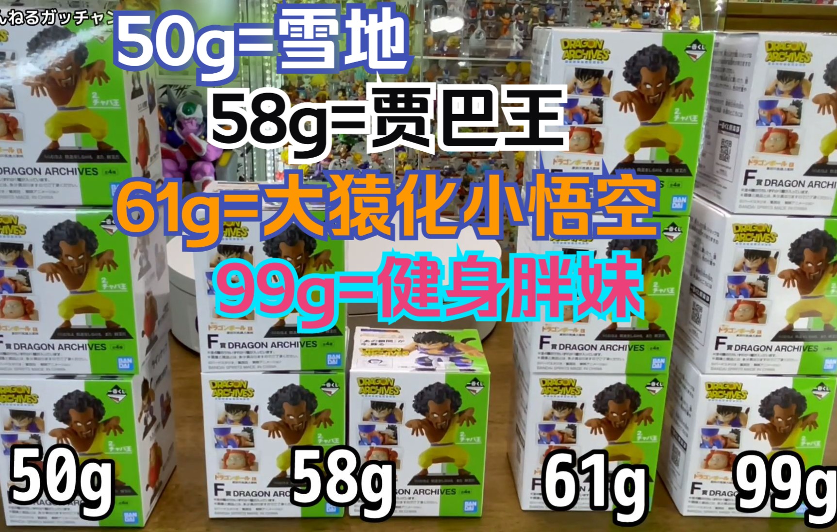 12盒盲盒F赏,分别称重分类,来看下对应重量下开出来的分别是哪款小...