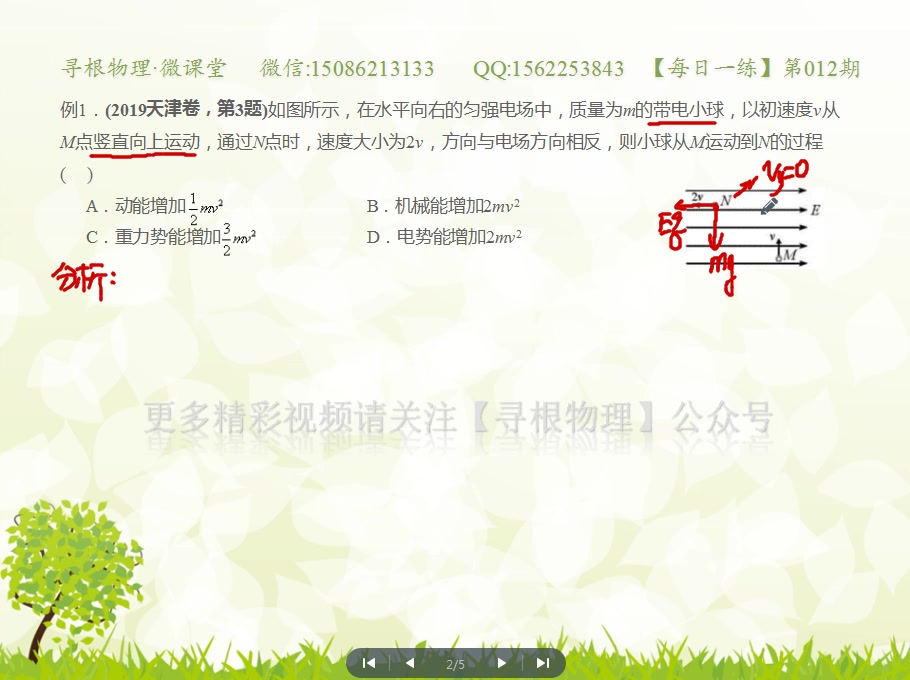 【寻根物理】带电小球在复合场中的运动+圆弧轨道、滑块与小车模型